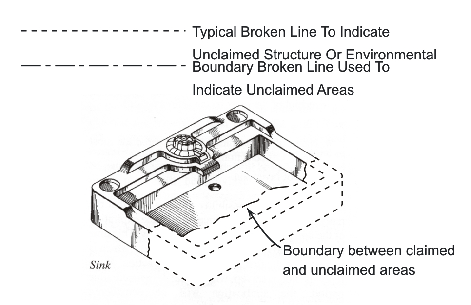 Different Types Of Broken Lines That Can Be Used In A US Design Patent